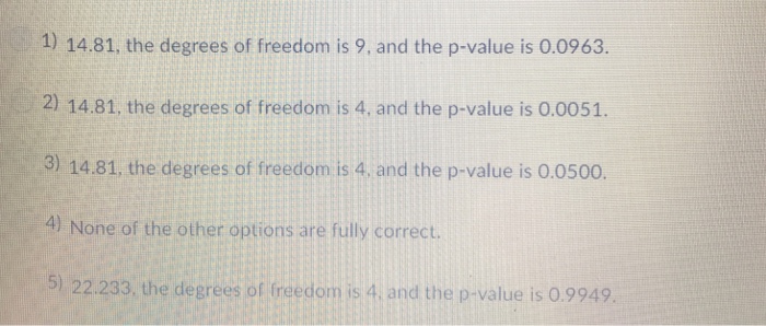 Solved Question 18 (1 point) Suppose the Federal Aviation | Chegg.com Solved Question 18 (1 point) Suppose the Federal Aviation | Chegg.com