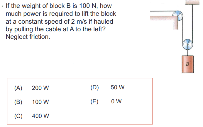 Solved If the weight of block B is 100 N, how much power is | Chegg.com