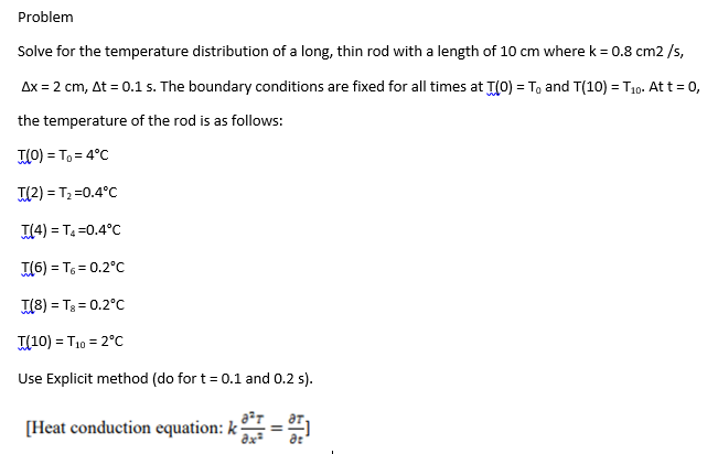 Solved Problem Solve for the temperature distribution of a | Chegg.com