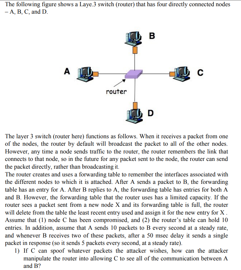 Solved The following figure shows a Laye.3 switch (router) | Chegg.com