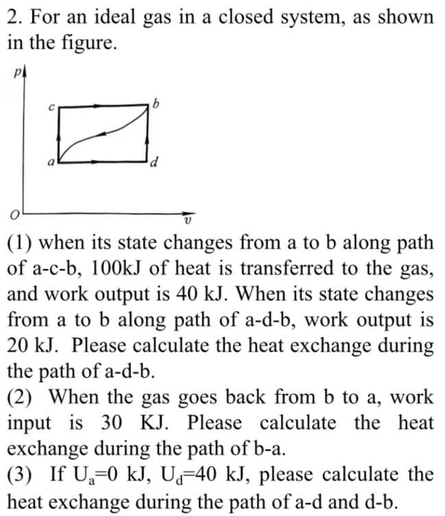Solved 2. For an ideal gas in a closed system, as shown in | Chegg.com