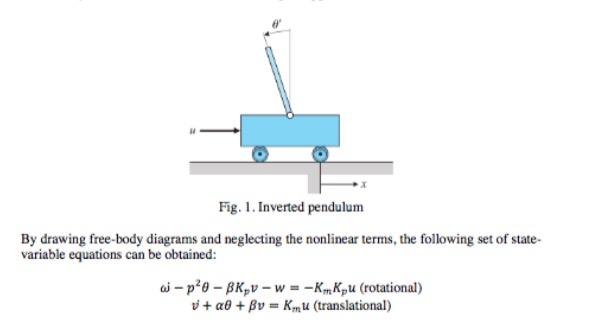 Solved Fig.1.Inverted pendulum By drawing free-body diagrams | Chegg.com