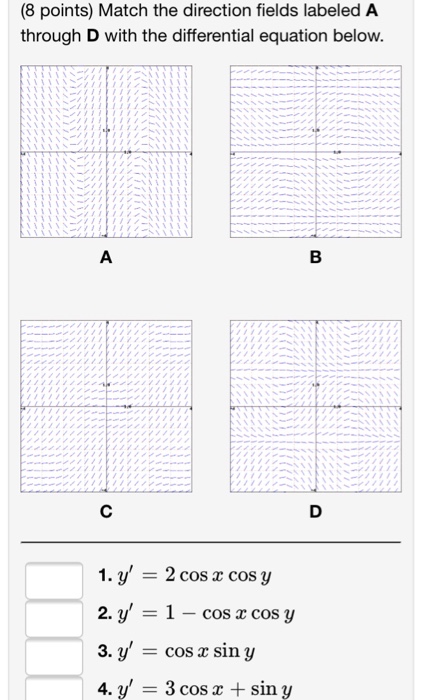 Solved (8 points) Match the direction fields labeled A | Chegg.com