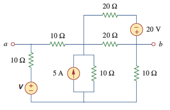 Solved For the circuit given below, find the Thevenin | Chegg.com