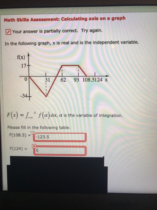 Solved Math Skills Assessment: Calculating axis on a graph | Chegg.com