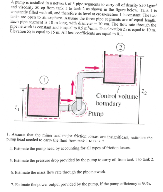 Solved A pump is installed in a network of 3 pipe segments | Chegg.com