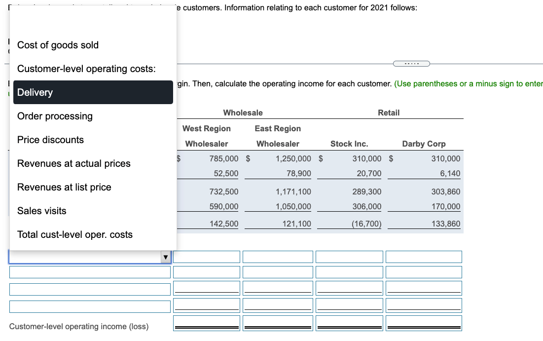 Solved e customers. Information relating to each customer | Chegg.com