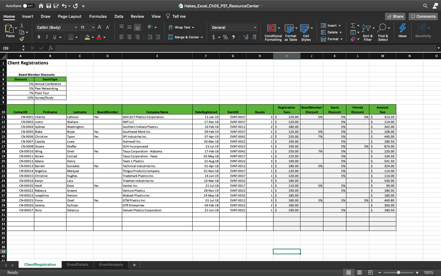 Solved On The Eventanalysis Worksheet In Cell D4 Enter A
