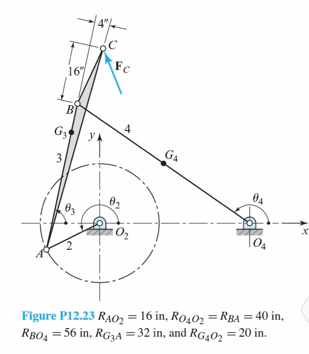 Make a kinematic and dynamic analysis of the linkage | Chegg.com