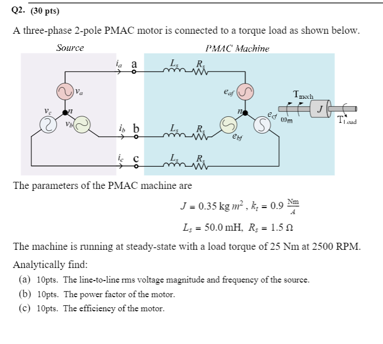 Solved Q2. (30 pts) A three-phase 2-pole PMAC motor is | Chegg.com