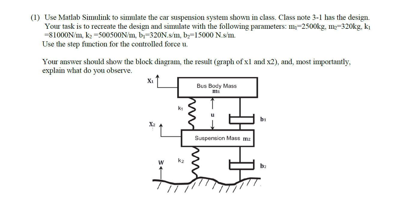 Use Matlab Simulink to simulate the car suspension | Chegg.com