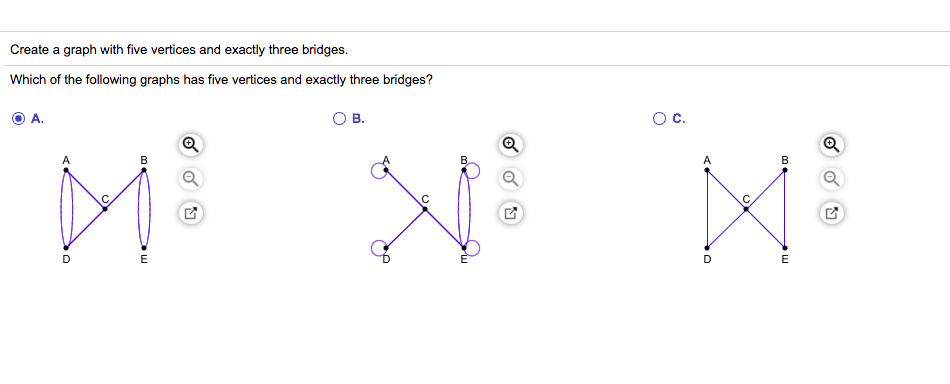 Solved Identify all edges on the graph that are bridges. D C | Chegg.com