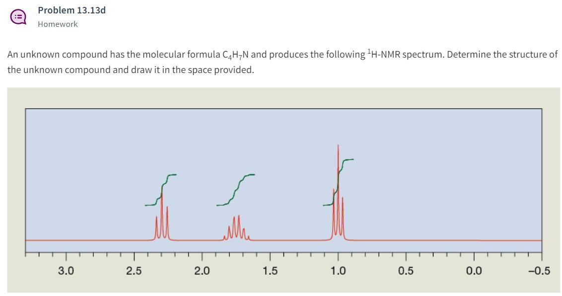 Solved An unknown compound has the molecular formula C4H7 N | Chegg.com