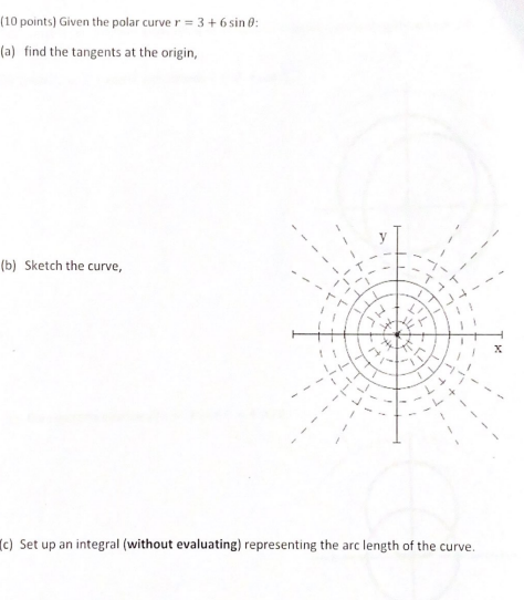 Solved (10 points) Given the polar curve r=3+6sinθ : (a) | Chegg.com