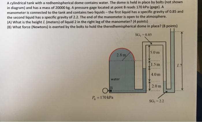 Solved A cylindrical tank with a redhemispherical dome | Chegg.com