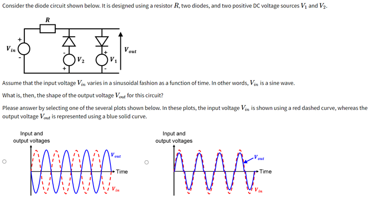 Solved Consider the diode circuit shown below. It is | Chegg.com