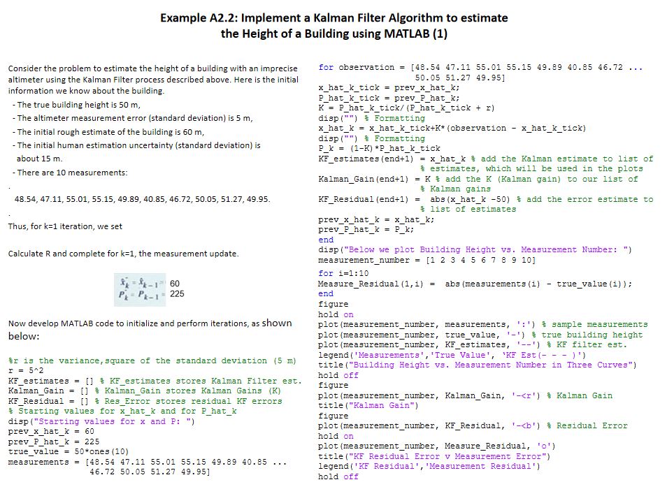 Solved Consider the problem to estimate the height of a | Chegg.com