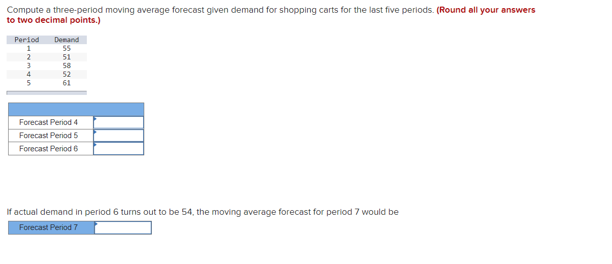 Solved Compute a three-period moving average forecast given | Chegg.com