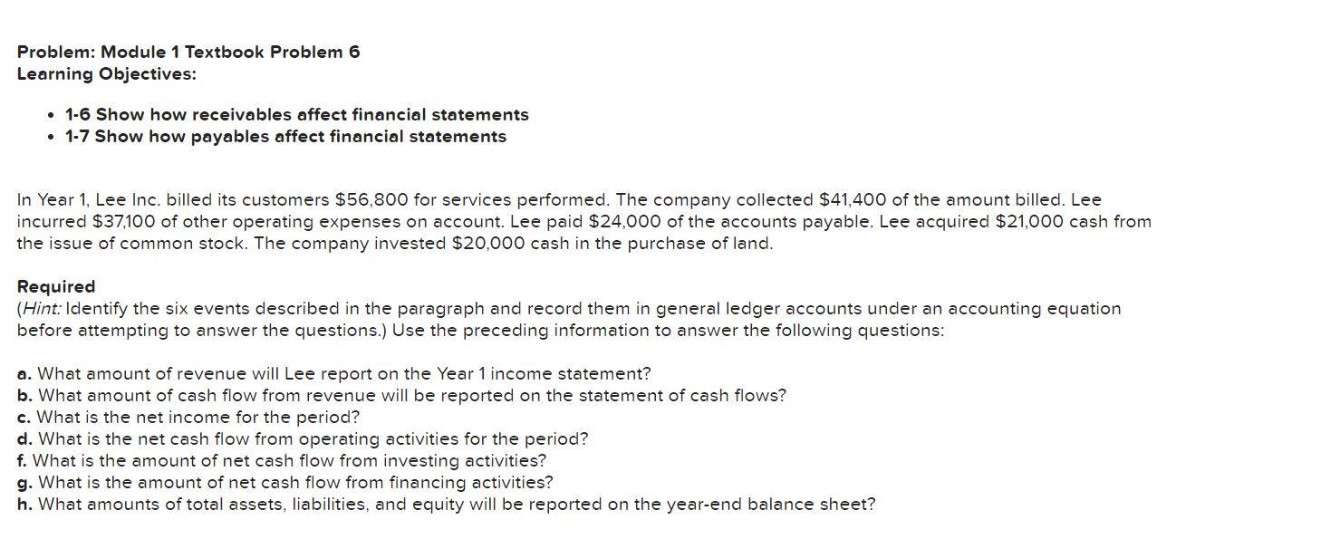 Solved Problem: Module 1 Textbook Problem 6 Learning | Chegg.com