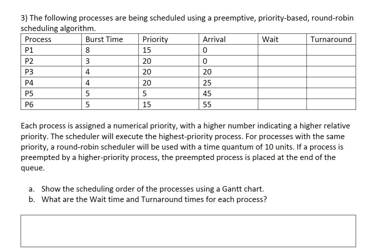 Solved 3 The Following Processes Are Being Scheduled Using Chegg