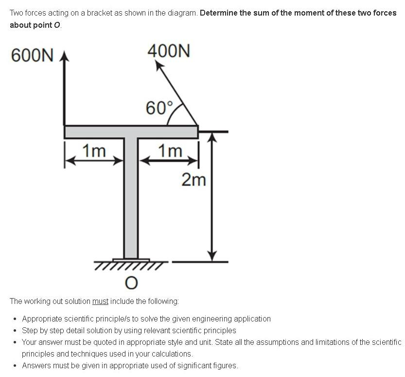 [Solved]: Two forces acting on a bracket as shown in the d
