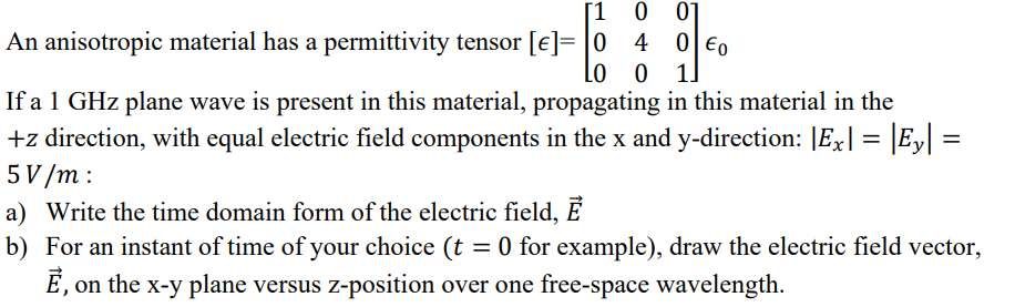 Solved An anisotropic material has a permittivity tensor | Chegg.com