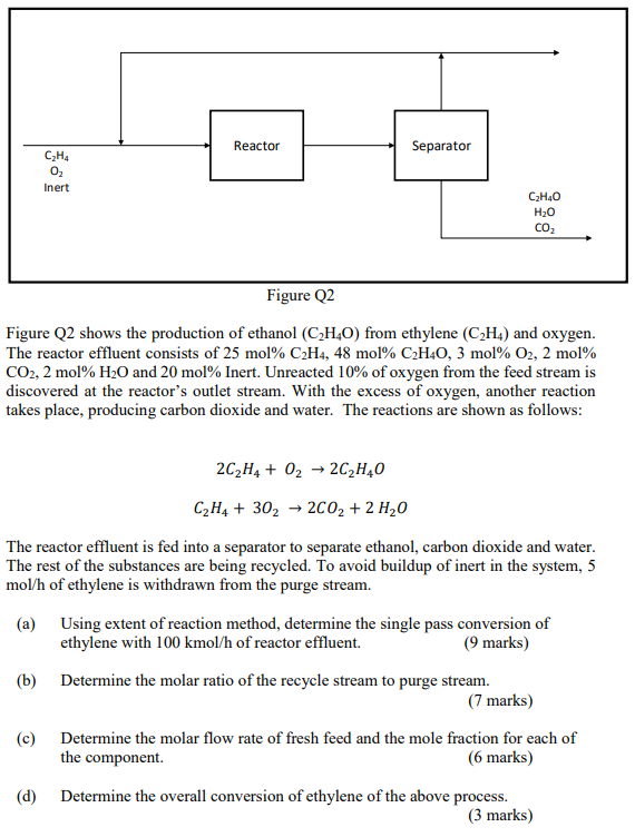 Solved Reactor Separator C2H4 02 Inert CzH40 H2O CO Figure | Chegg.com