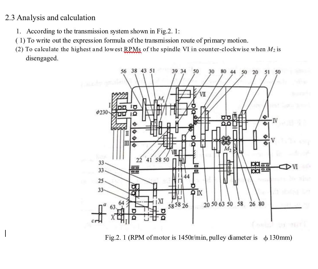 Solved 2.3 Analysis and calculation 1. According to the | Chegg.com