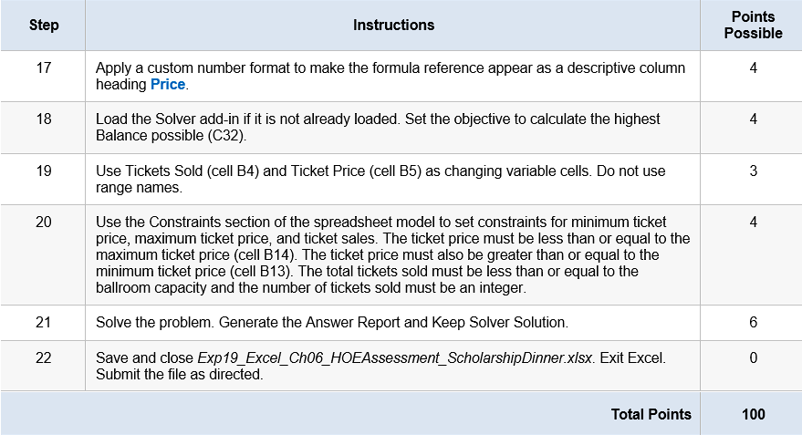 Please help with figuring out how to solve this, I | Chegg.com