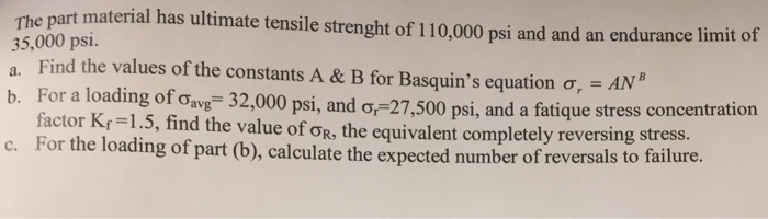 Solved The part material has ultimate tensile strength of | Chegg.com