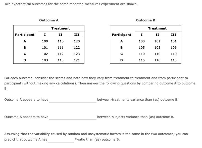 Solved Two hypothetical outcomes for the same | Chegg.com