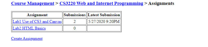 Solved Must Use java servlet or a combination of servlets | Chegg.com