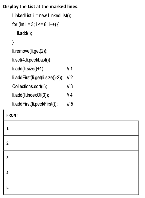 Solved Display the List at the marked lines. LinkedList li = | Chegg.com