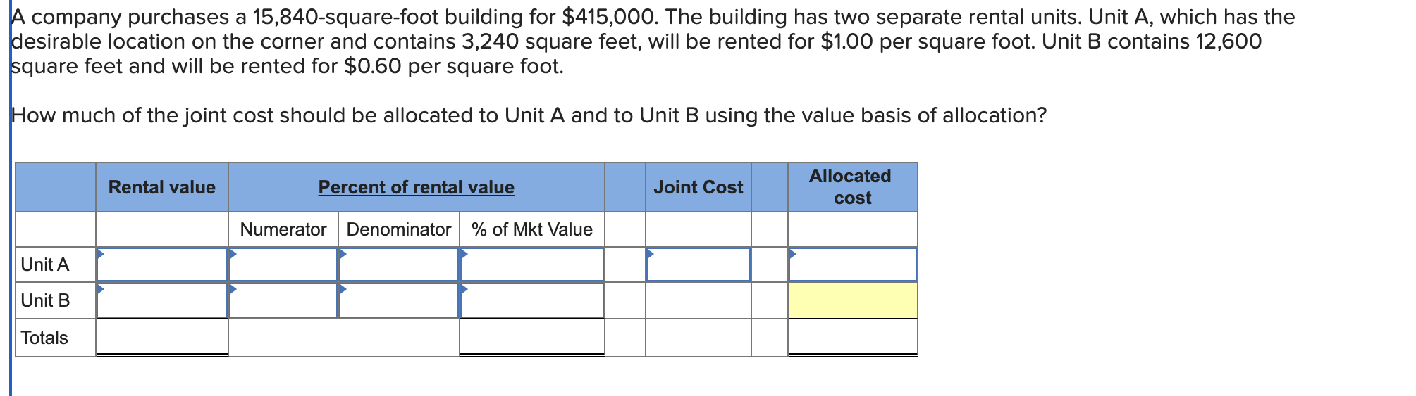 Solved A company purchases a 15,840 -square-foot building | Chegg.com