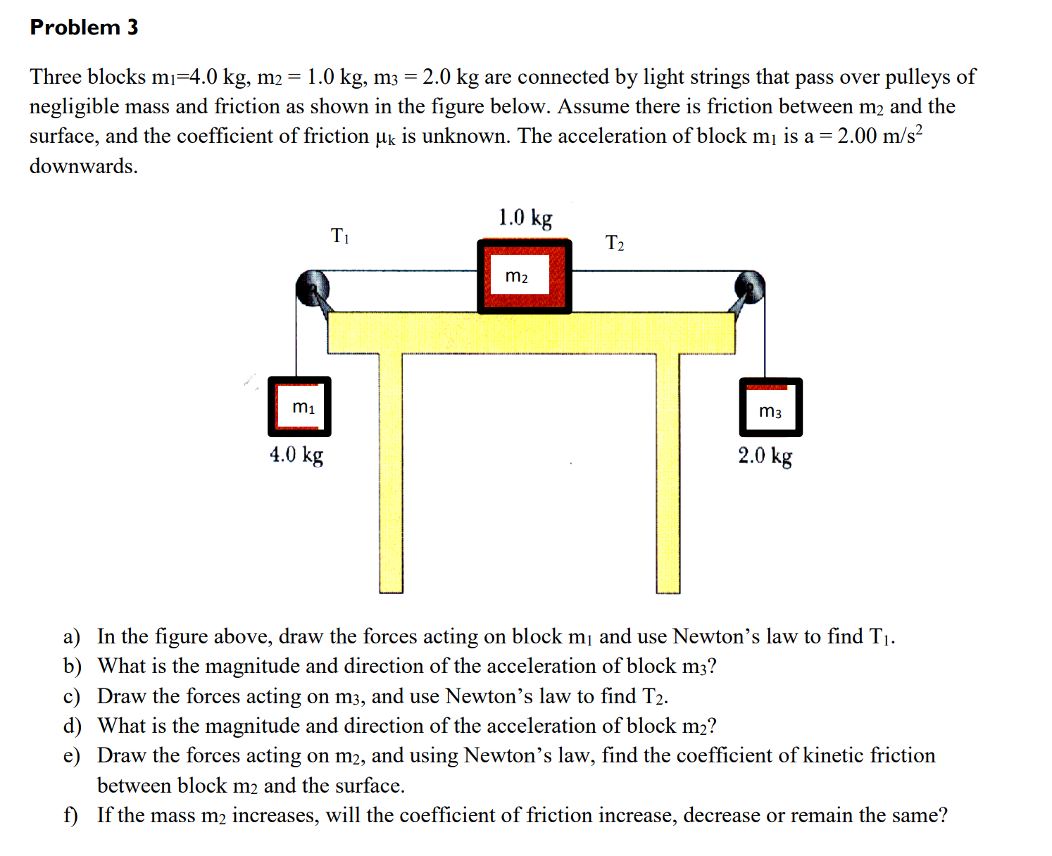 Solved Problem 3Three blocks m1=4.0kg,m2=1.0kg,m3=2.0kg ﻿are | Chegg.com