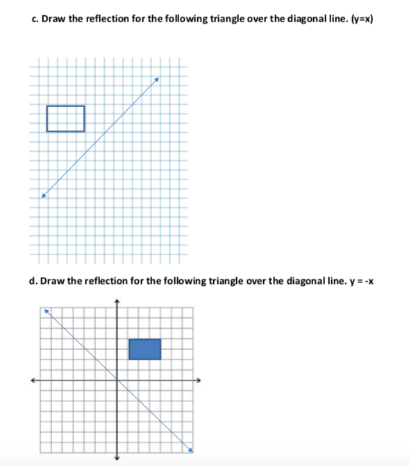 Solved Check in question 3. Each part is worth 5 points 3a. | Chegg.com