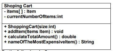 Solved Having a class ShoppingCart (as shown in the UML | Chegg.com