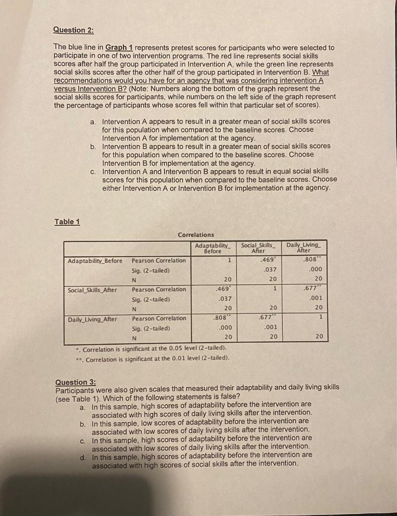 Solved Data Analysis Part 2 Please answer the following | Chegg.com