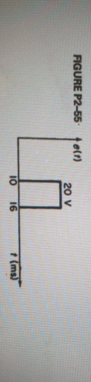 Solved Integrate the waveform both graphically and | Chegg.com