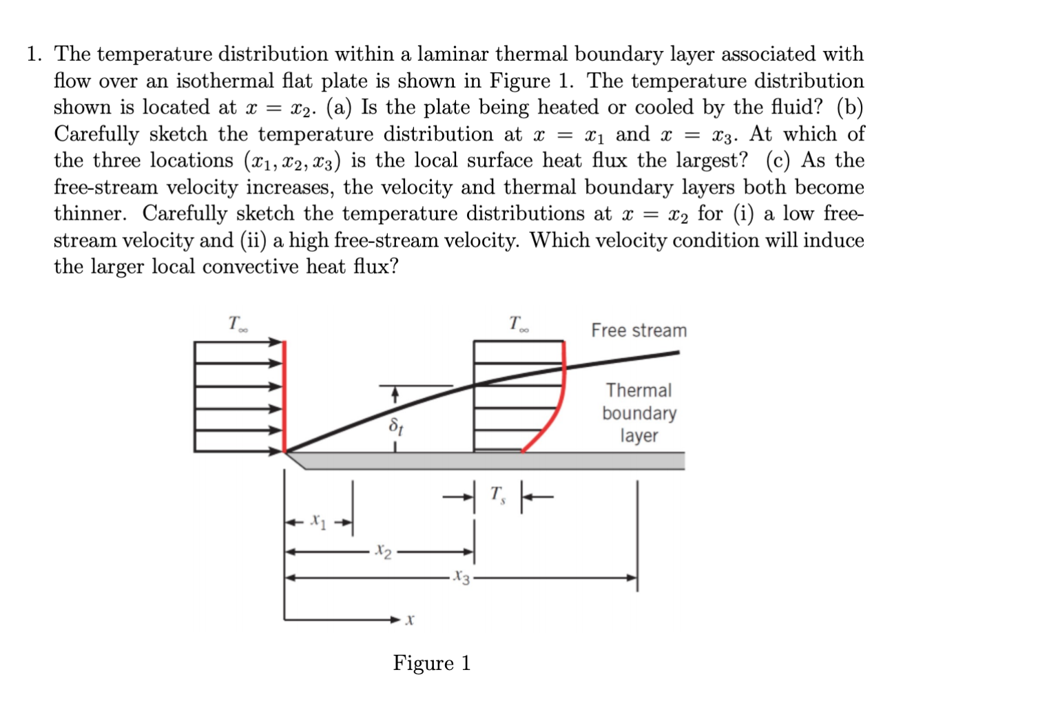 Solved 1. The temperature distribution within a laminar | Chegg.com