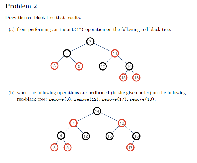 Solved Problem 2 Draw the red-black tree that results: (a) | Chegg.com