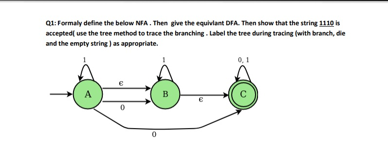 Solved Q1: Formaly define the below NFA . Then give the | Chegg.com