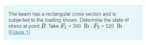 Solved The beam has a rectangular cross section and is | Chegg.com