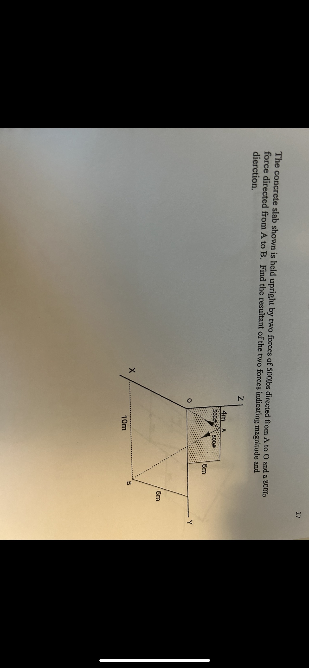 Solved the concrete slab shown is held upright by two forces | Chegg.com
