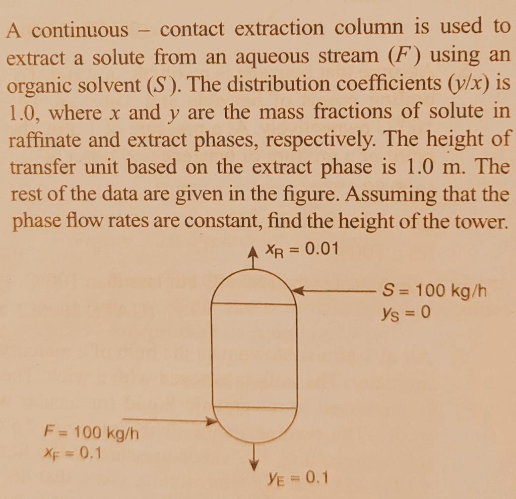 Solved A A continuous – contact extraction column is used to | Chegg.com