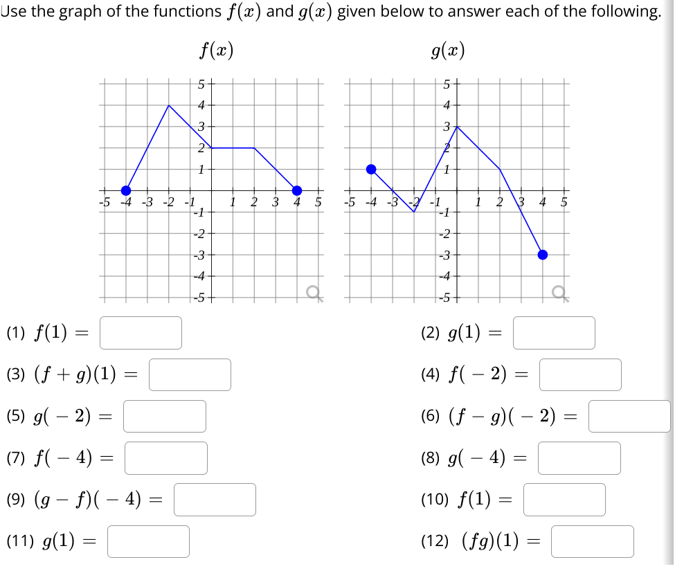 Solved Use the graph of the functions f(x) and g(x) given | Chegg.com