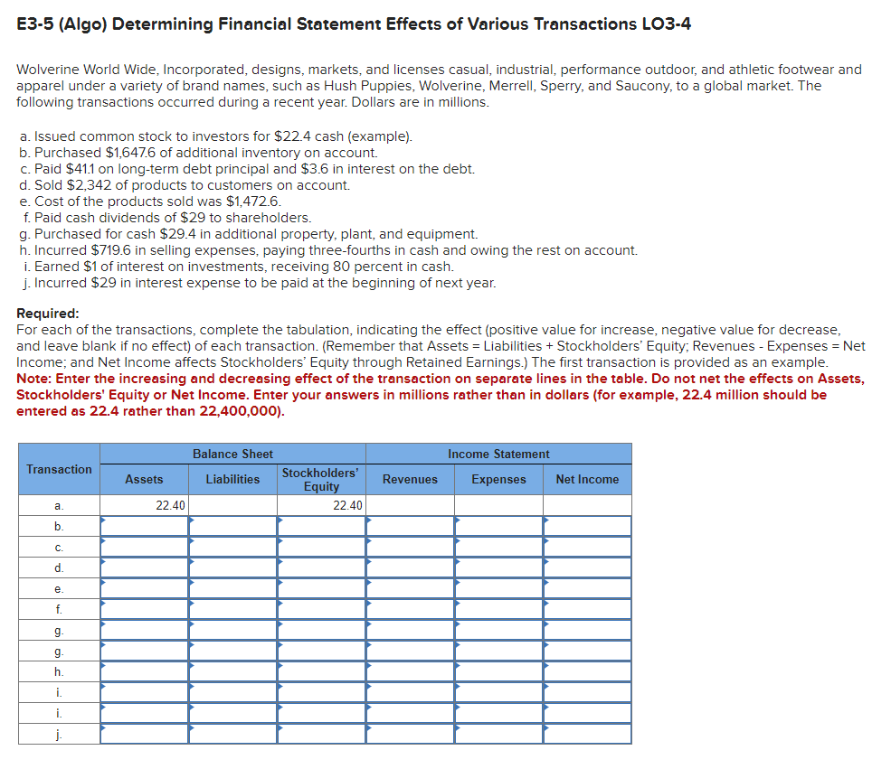 Solved E3-5 (Algo) Determining Financial Statement Effects | Chegg.com