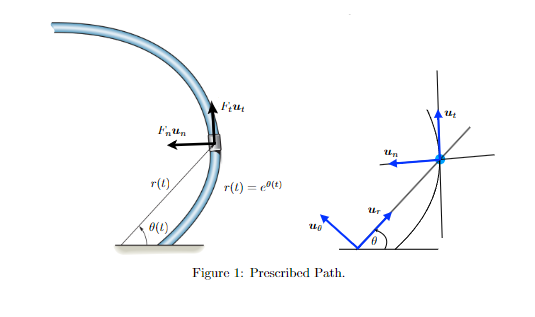 2. Prescribed Motion and Dynamic Equation (190 | Chegg.com