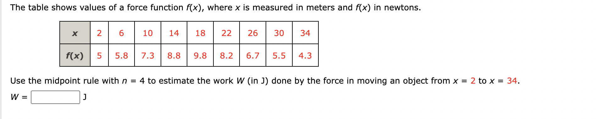 Solved The table shows values of ﻿a force function f(x), | Chegg.com