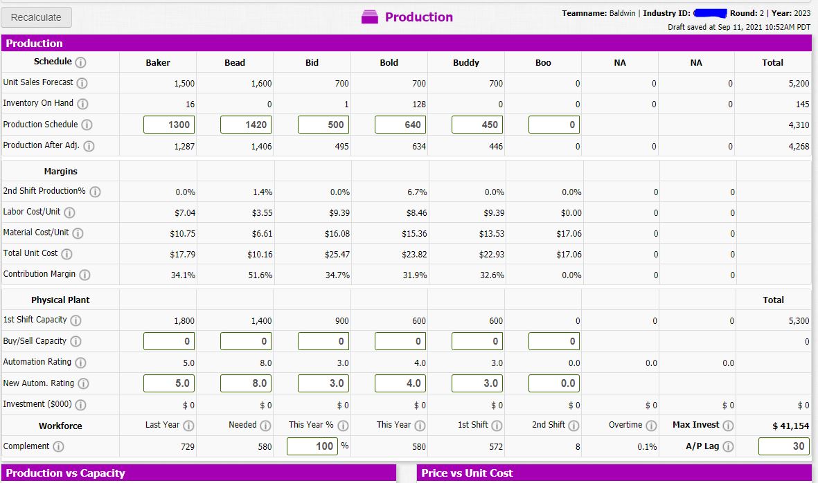 Solved Recalculate Production Teamname: Baldwin | Industry | Chegg.com Solved Recalculate Production Teamname: Baldwin | Industry | Chegg.com